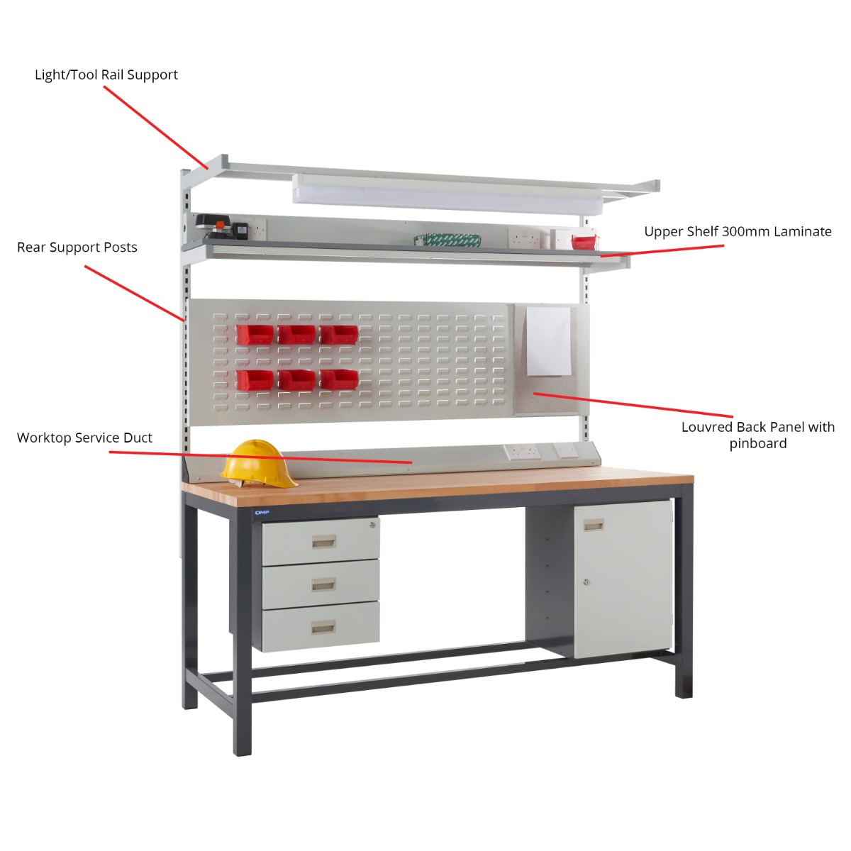 Heavy Duty Workbenches - Western Industrial Products
